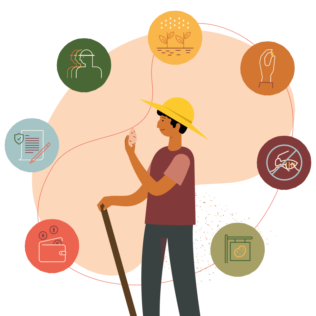 Courses Scaling Readiness courses-scaling-readiness